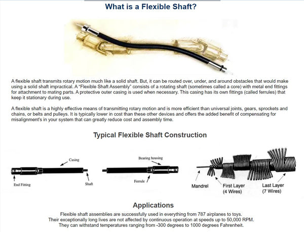 Heavy Duty Flex Shaft Cable - 1/2" (12mm) – Drain Rehab Solutions